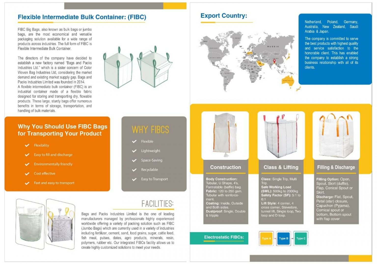 Bags and packs Industries Limited – Bags and packs Industries Limited